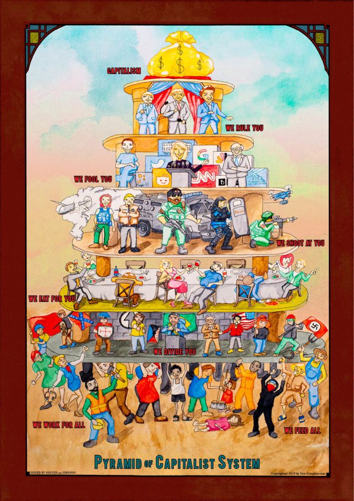 Capitalist Pyramid Poster by Luna! - NonCompete Content Cooperative